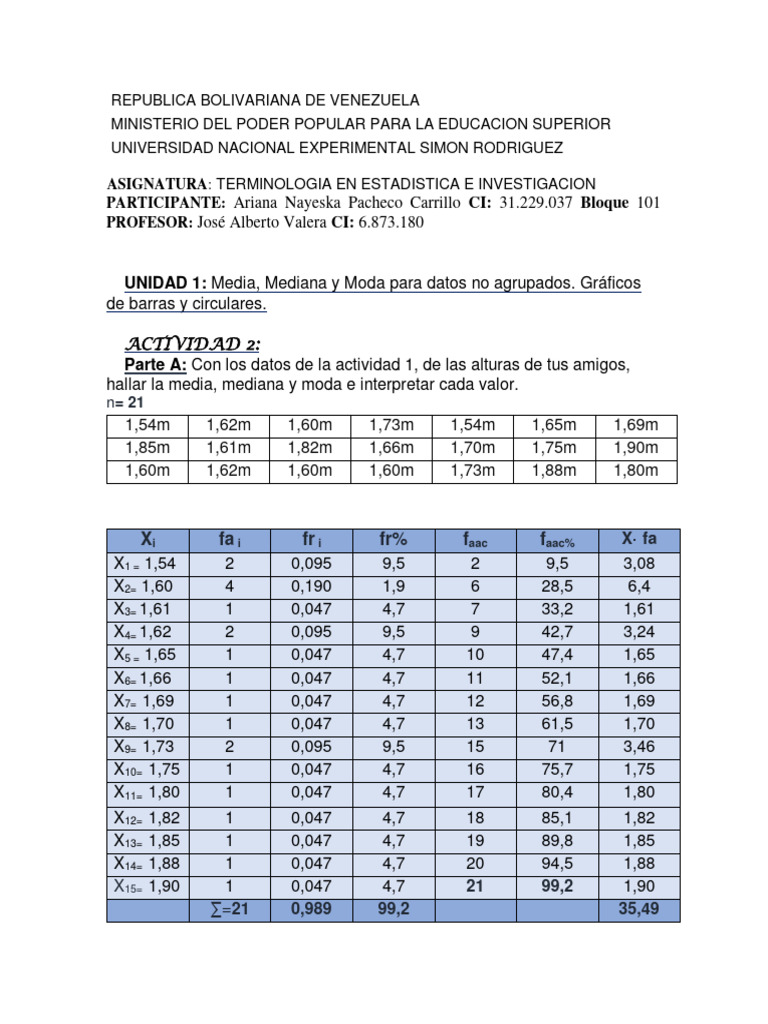 Estadistica Unid1-Act2 | PDF | Venezuela | Equipos de beisbol