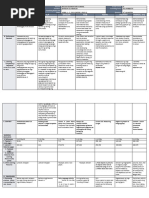 Probation FLOWCHART | PDF | Probation | Appeal