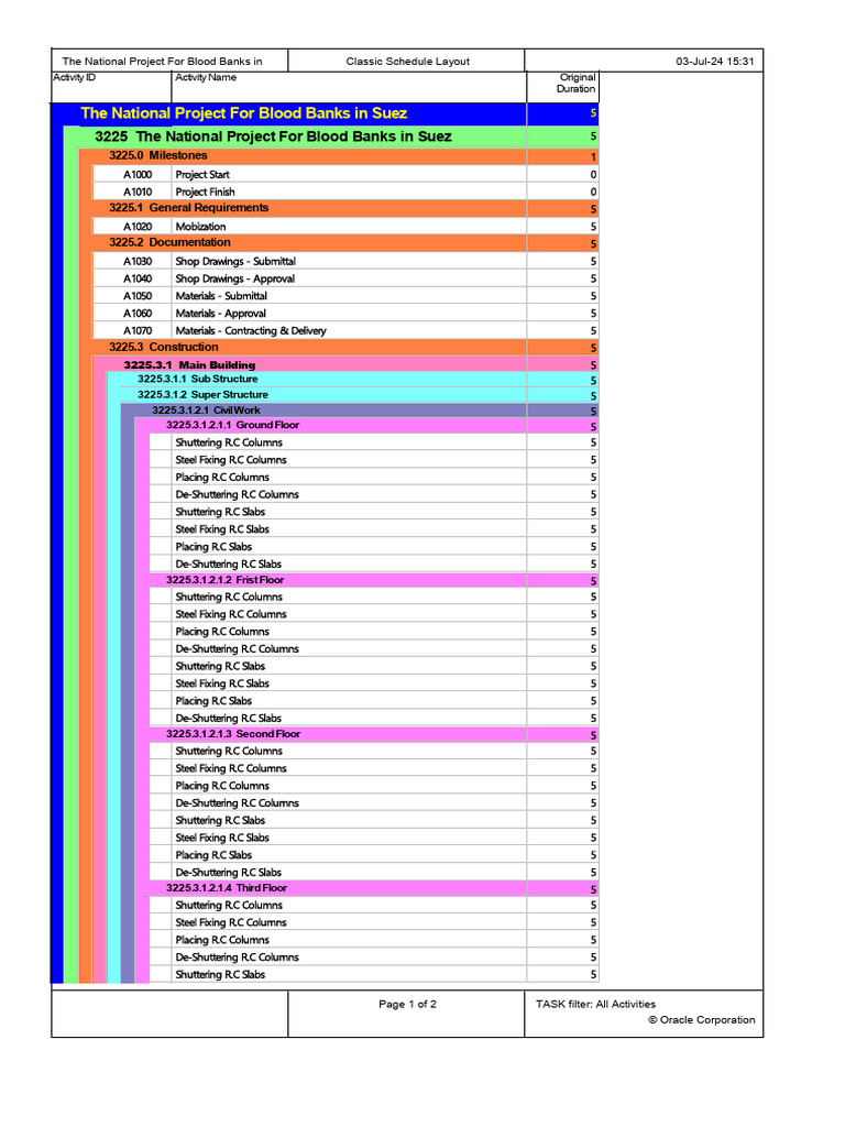 PM | PDF | Building Engineering | Buildings And Structures