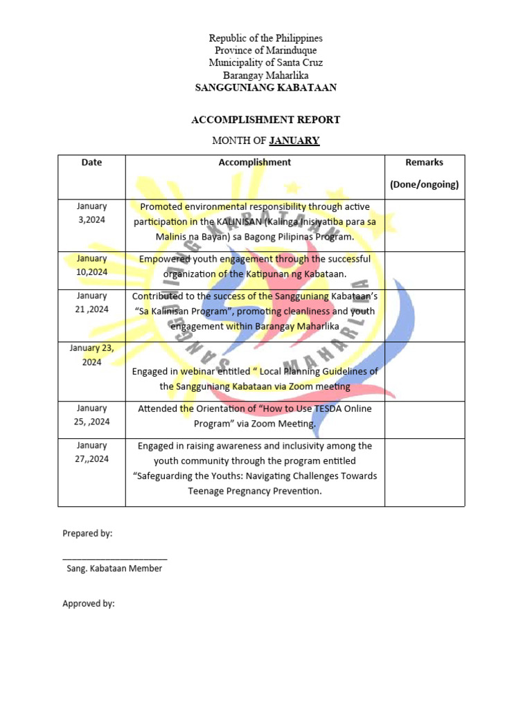 SK Member-ACCOMPLISHMENT-REPORT-1 (1) (1) | PDF | Philippines | Youth ...
