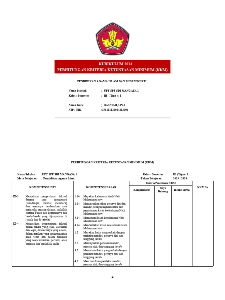 Kurikulum 2013 Perhitungan Kriteria Ketuntasan Minimum (KKM) | PDF