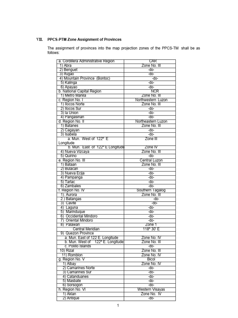 Ppcs PTM Zone Assignments PDF | PDF | Philippines
