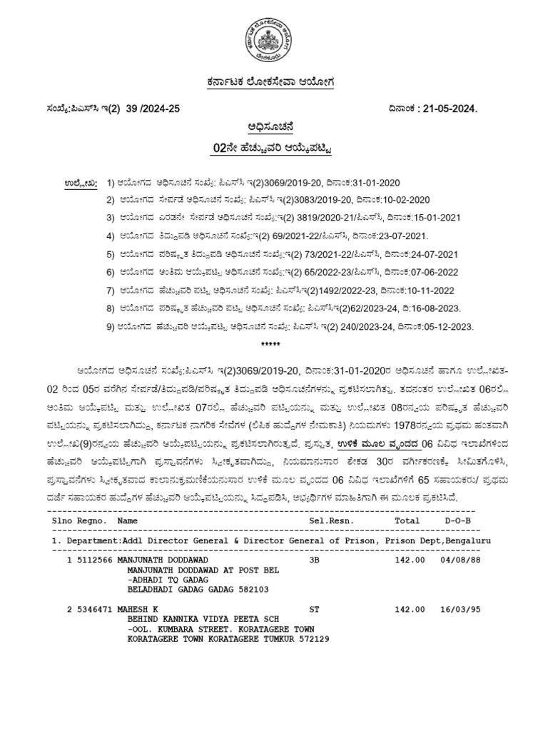 FDA Additional Select List-2019 - RPC | PDF | South India