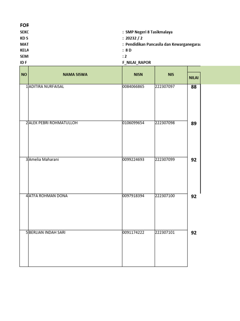 Grade 8D Student Report Cards | PDF