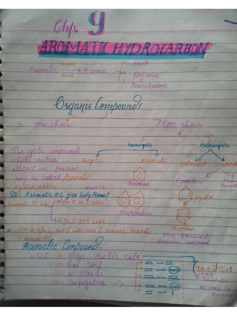 Aromatic Hydrocarbon Notes | PDF