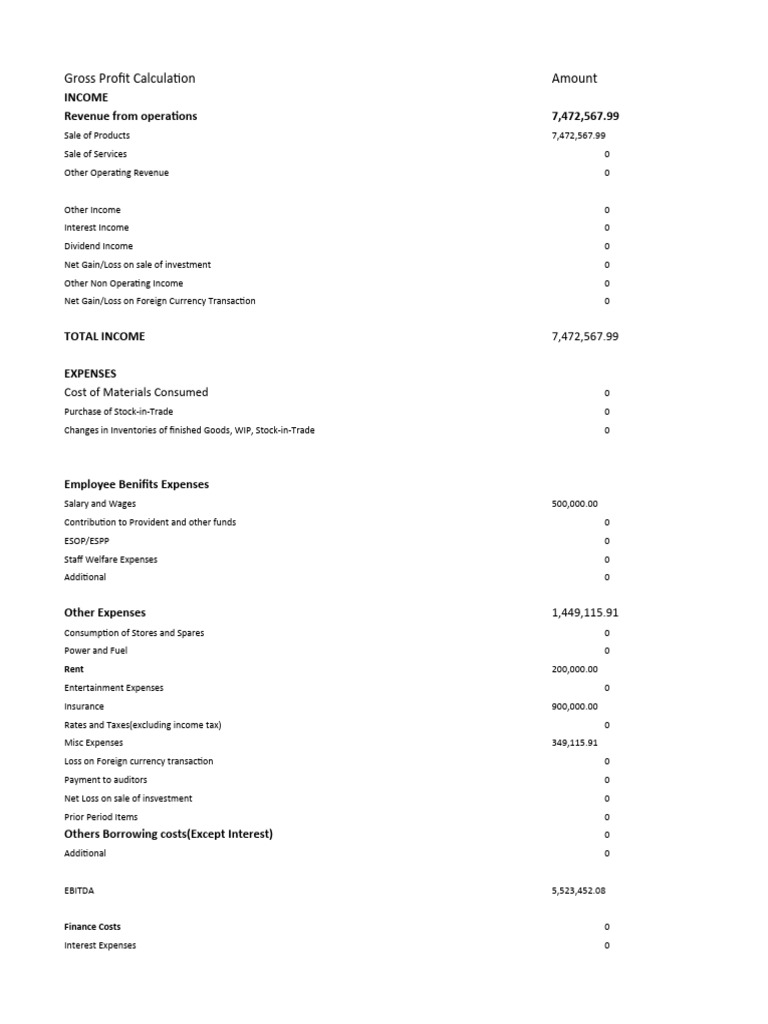 Profitloss | PDF | Income | Taxes