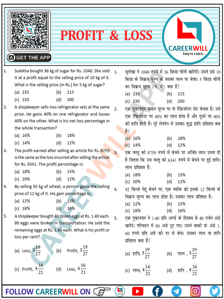 Profit and Loss Sheet | PDF | Prices | Percentage