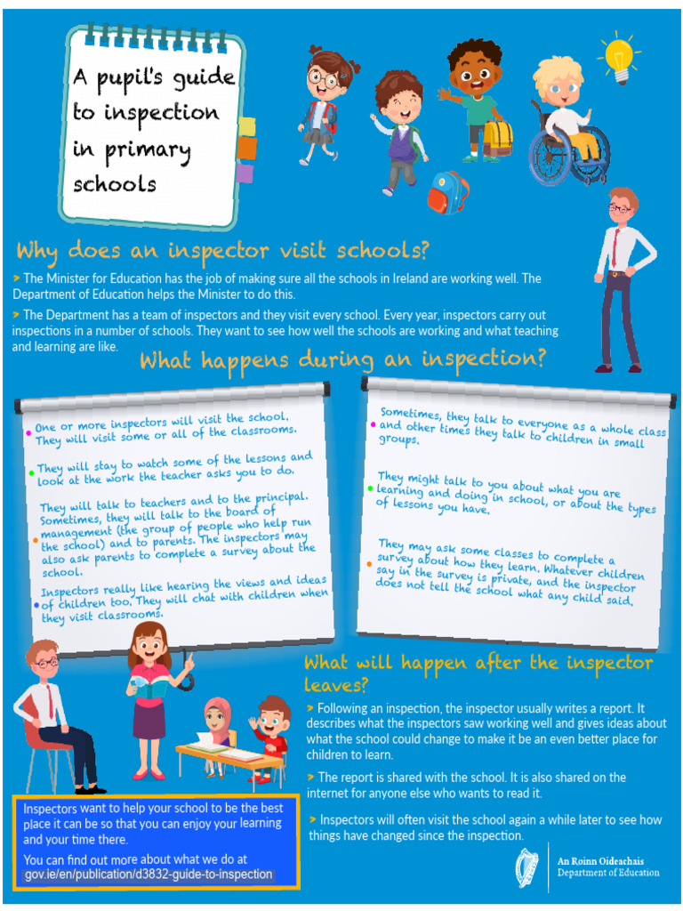 School Inspection March 2024 | PDF