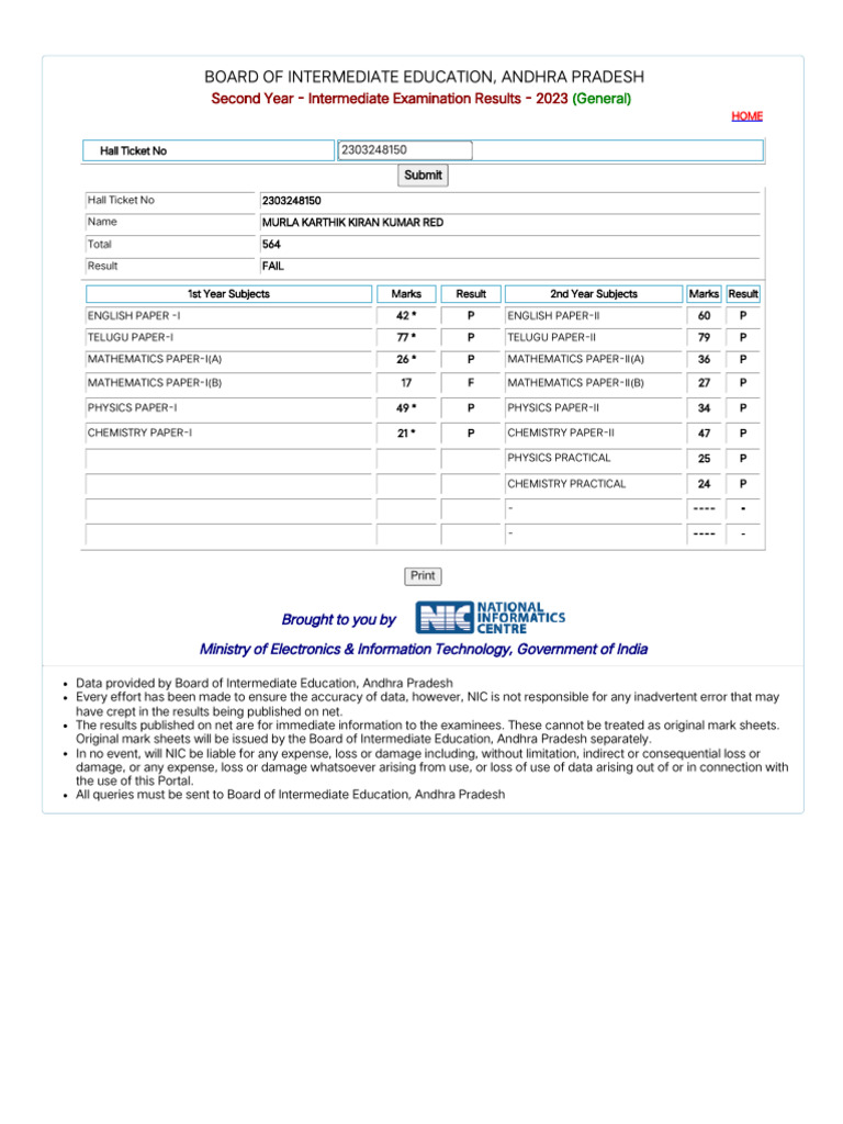AP Intermediate Results 2023 | PDF