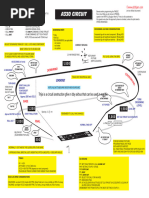 Airbus A320 Checklist For FBW A32NX (Beginner Friendly) | PDF | Takeoff ...