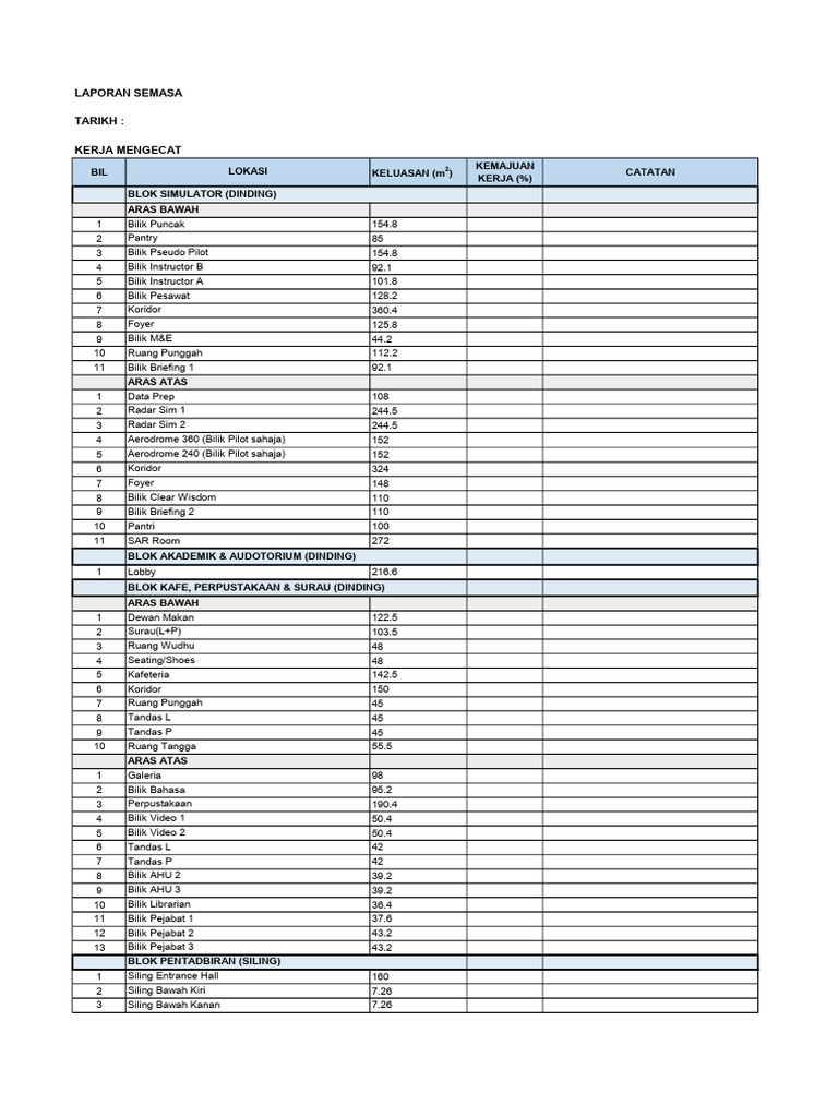 Mava Progress Update Sheet | PDF