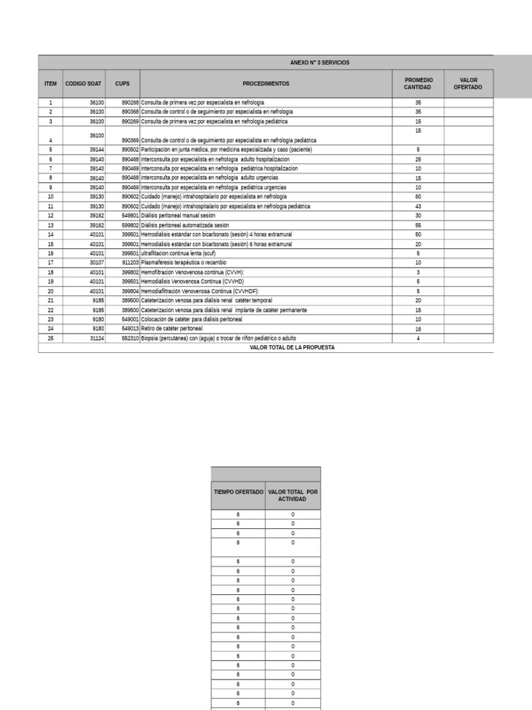 ANEXO 3 Conv 3 | PDF | Nefrología | Hemodiálisis