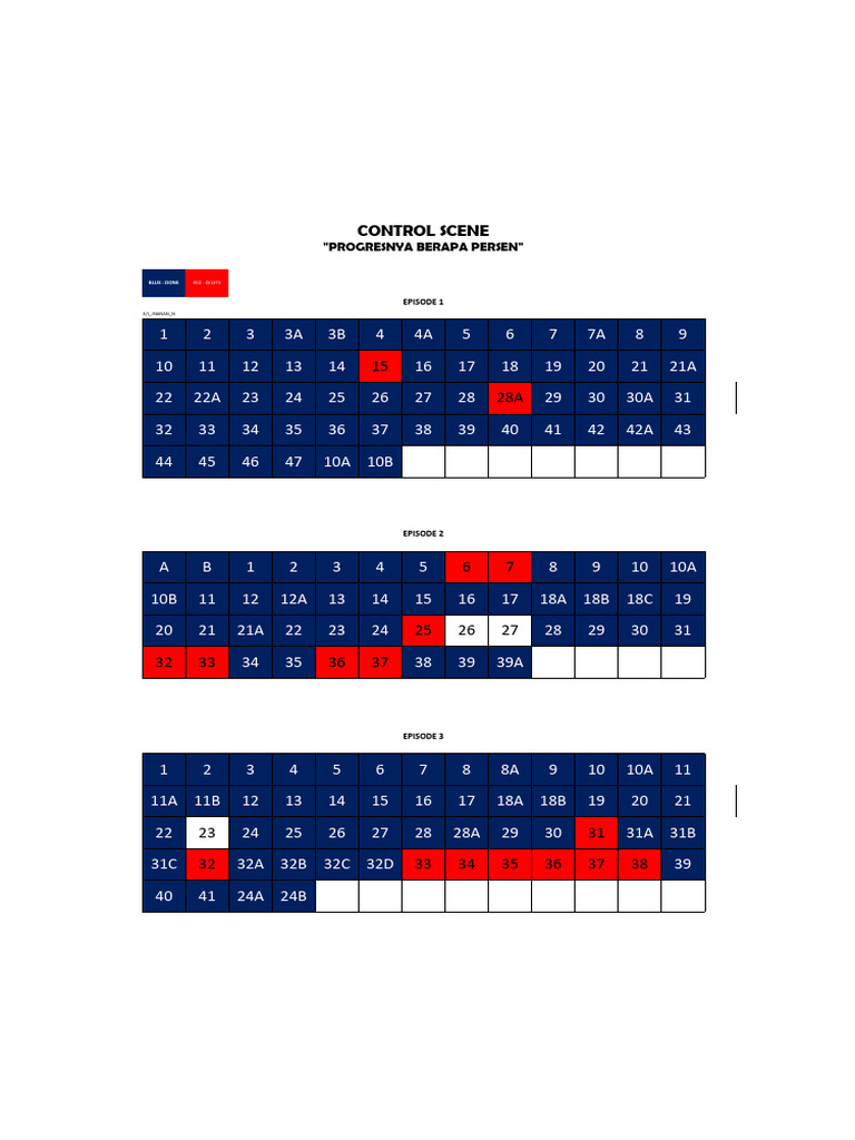 Control Scene Day 24 | PDF