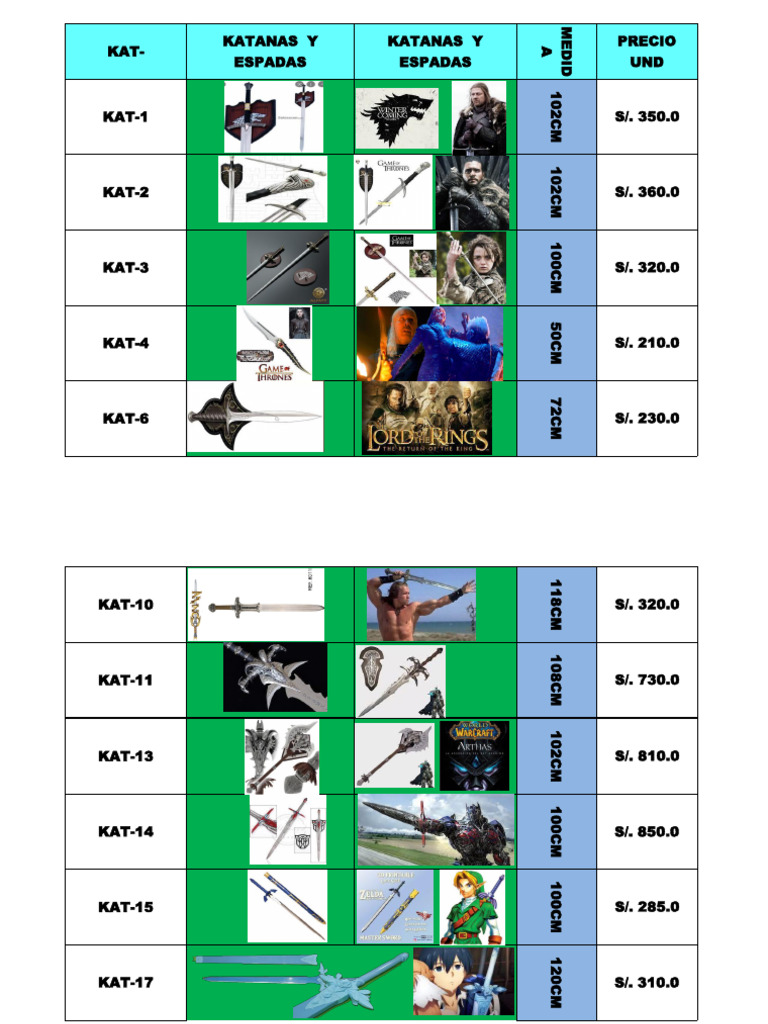 A Katanas y Paraguas | PDF