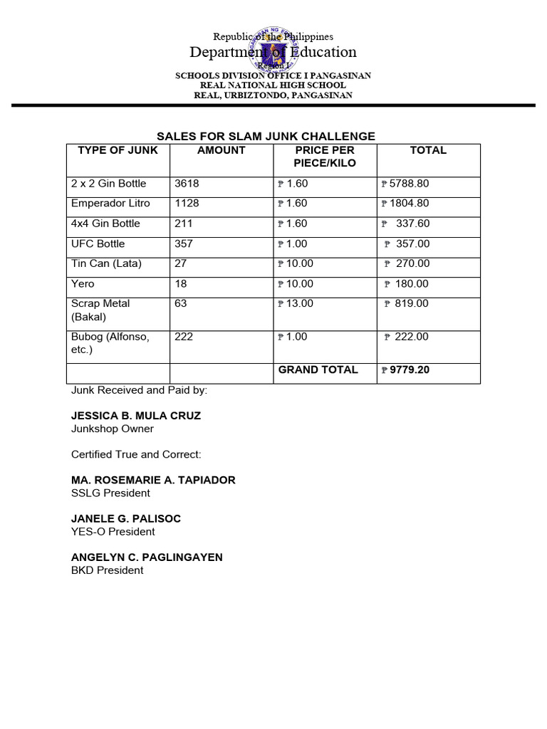 SSG Accomplishment | PDF | Government | Public Administration