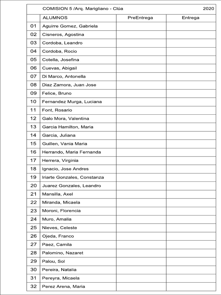 Lista Pre Entrega | PDF