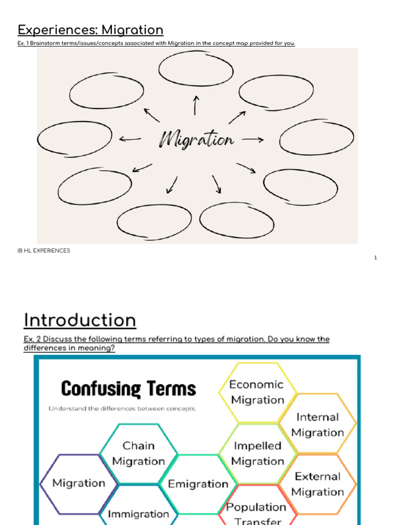 IB HL Experiences | PDF | Human Migration | Immigration
