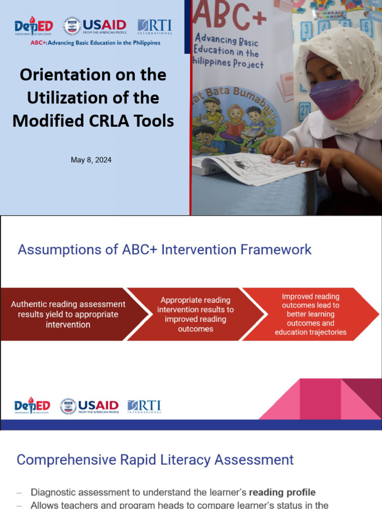 MODIFIED CRLA_May 8.pptx | PDF | Psychology | Behavioural Sciences