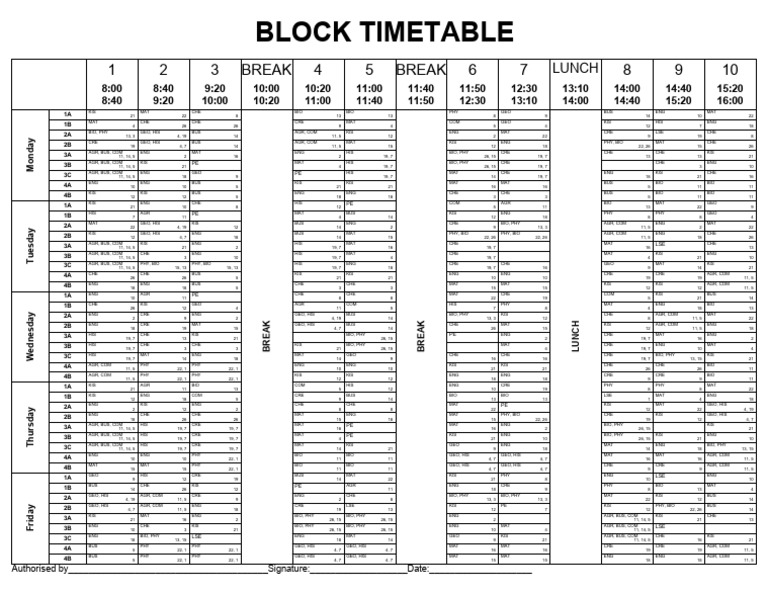Term Three 2023, Kauma Edited 2 Block | PDF