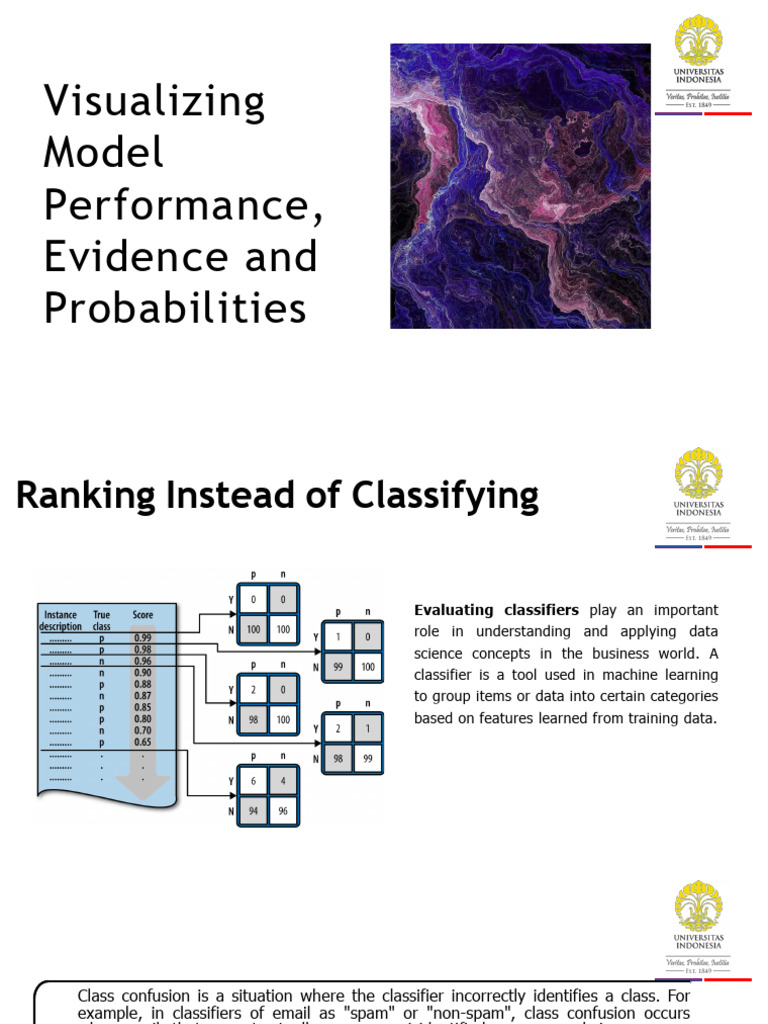 9 - Session 9 - Visualizing Model Performance, Evidence and Probabilities | PDF | Receiver ...