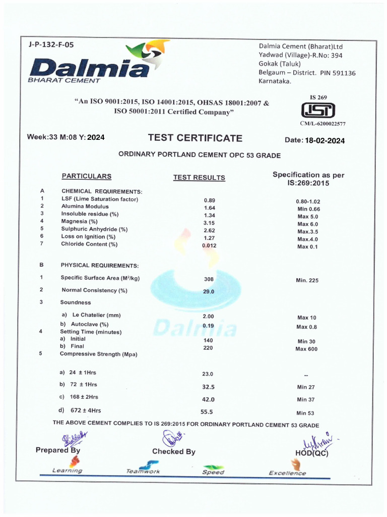 dalmia-cement-opc-53-33-2024 | PDF