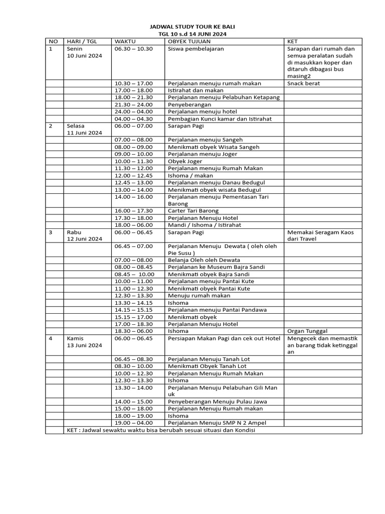 Jadwal Study Tour Ke Bali | PDF