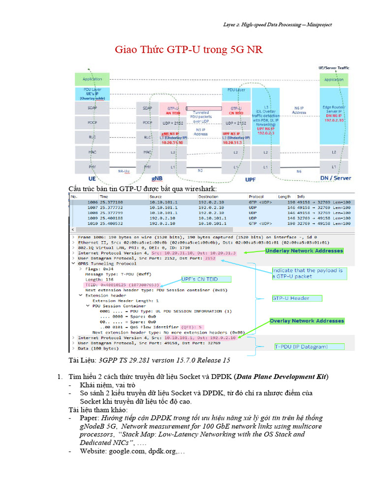 Giao Thuc GTPU Trong 5G NR | PDF