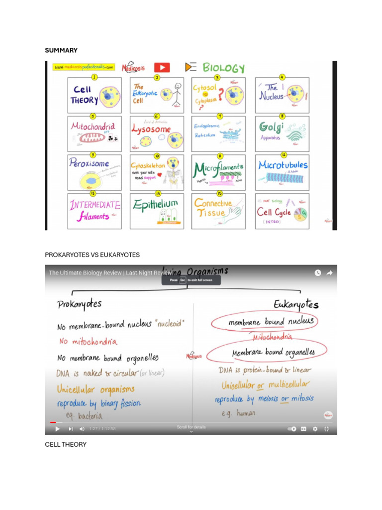Biology Reviewer Pdf