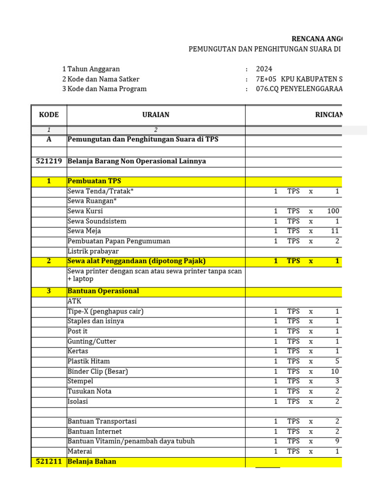 Panduan Rab Dan SPJ Pemilu 2024 | PDF
