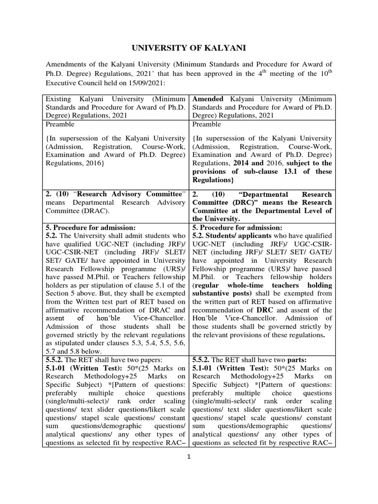 FinalAmendment_of-Ph.D.Regulations-dulyapproved_by_the_EC | Download ... FinalAmendment_of-Ph.D.Regulations-dulyapproved_by_the_EC | Download ...