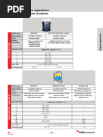 LPG IS Code 6044 Part-1 | PDF