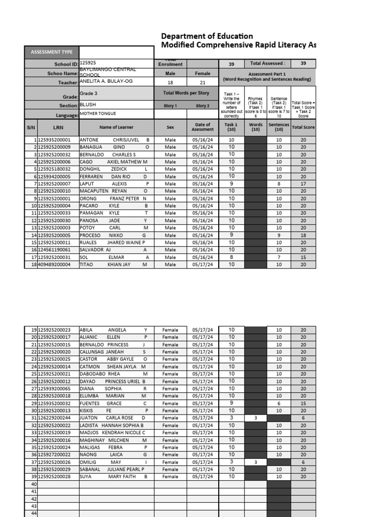 ModifiedCRLA G3 Scoresheet v6 | PDF | Educational Assessment | Applied ...