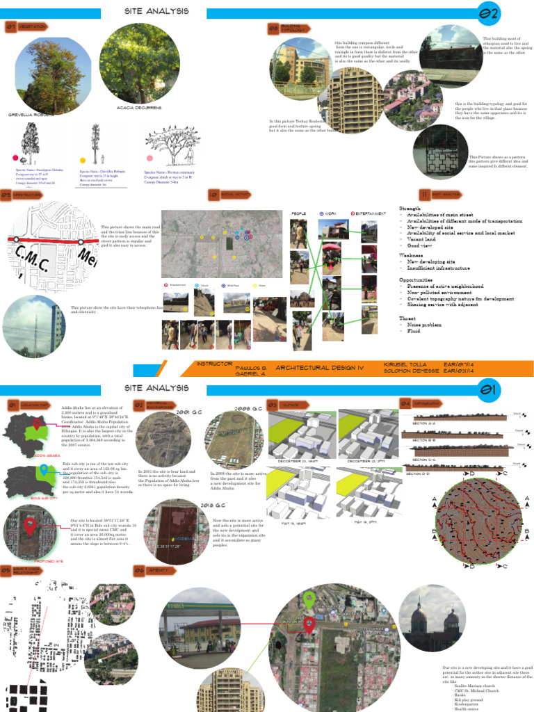 Site Analysis | PDF | Earth Sciences