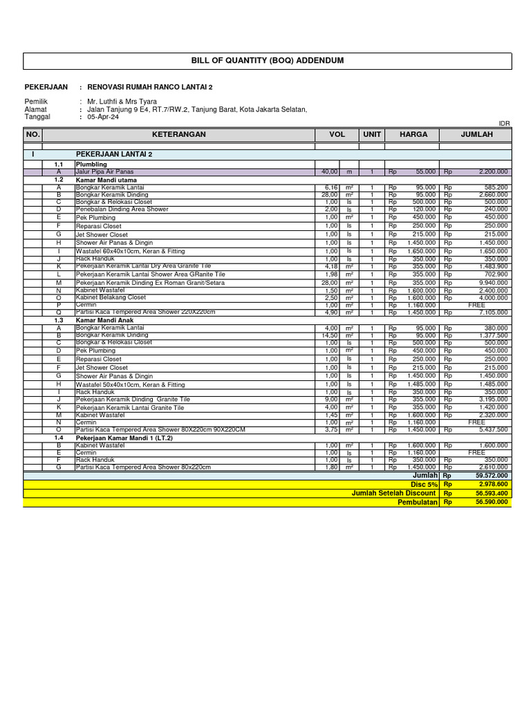 Bill of Quantity (Boq) Addendum: NO. Keterangan VOL Unit Harga Jumlah | PDF