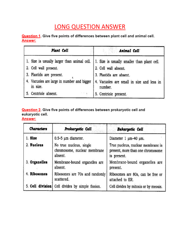 Long Question Answer of Lesson 5 Class9 Important | PDF | Cell (Biology ...