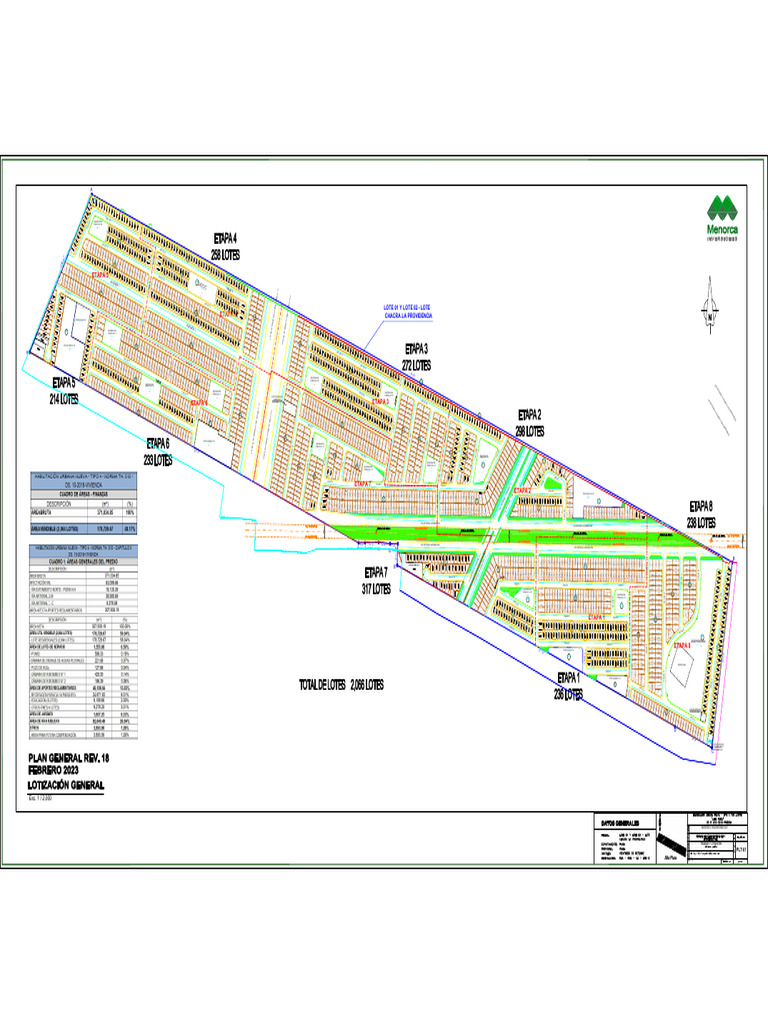 Plano Master - Alto Piura | PDF