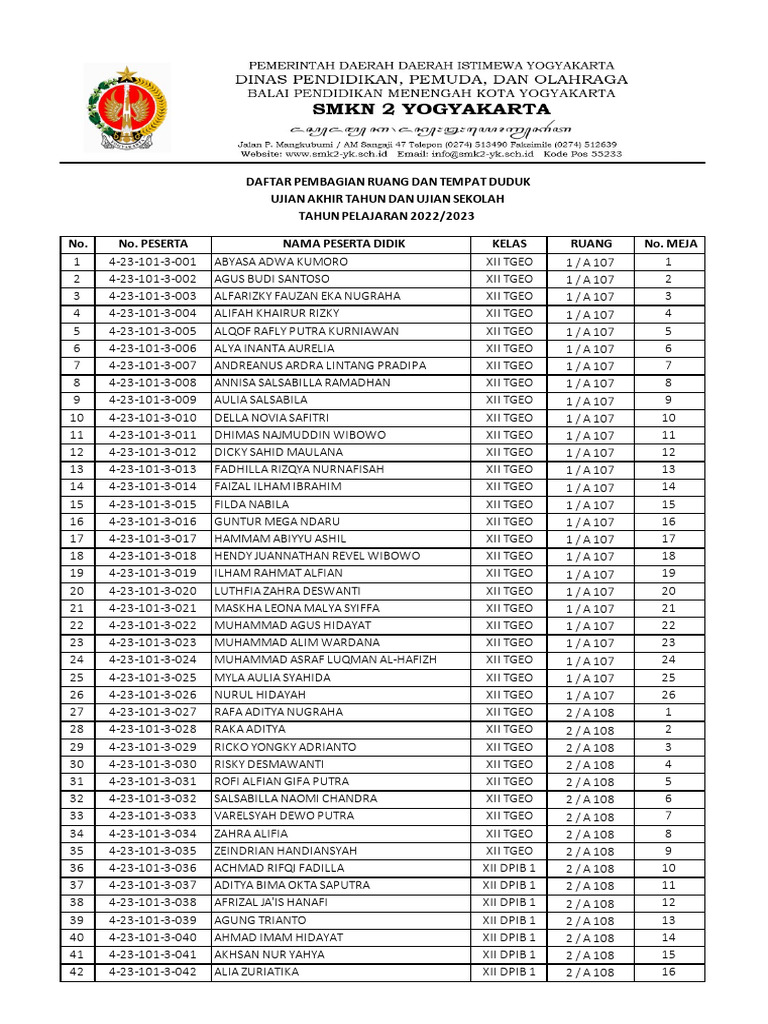 Pembagian Ruang Dan Tempat Duduk Uat-Usek 2023 | PDF