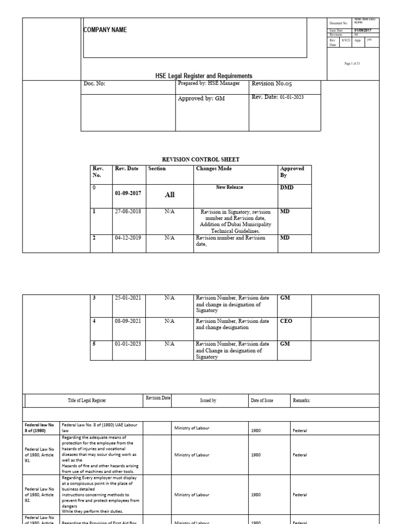SAMPLE Register of Legal Requirements For MEP in Abu Dhabi and Dubai ...