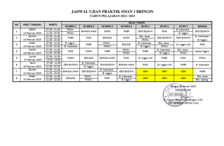 JADWAL UJIAN PRAKTIK 2022-2023 Ok | PDF