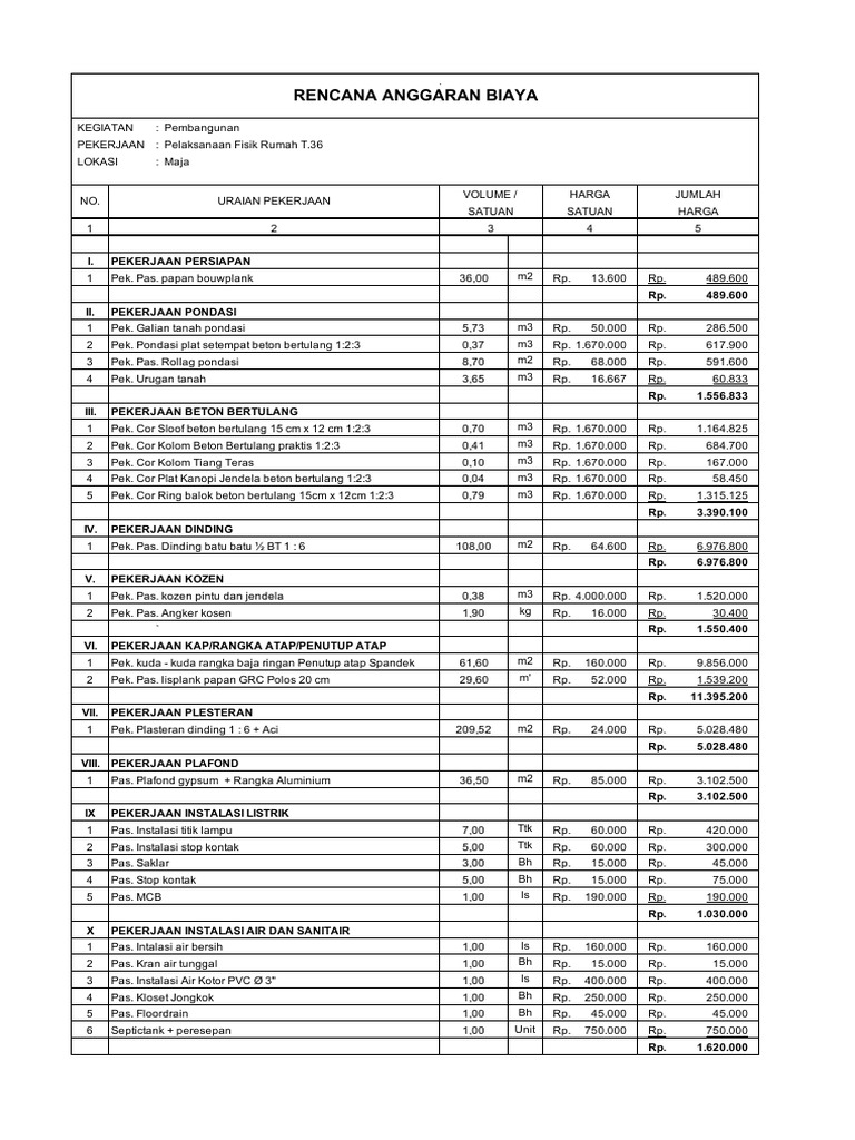 RAB Type 36 | PDF | Griya & Taman