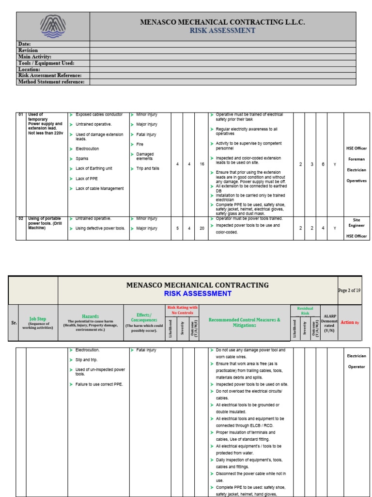 Risk Assessment For Cradle Use | PDF | Personal Protective Equipment | Risk