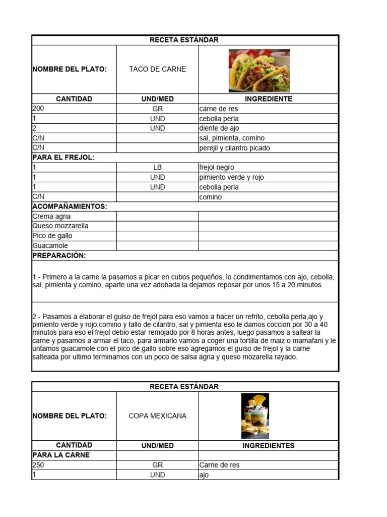 Recetas Comida Rapida | PDF | Pancho | Cilantro