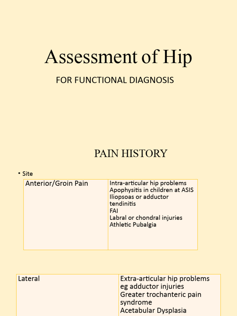 Comprehensive Hip Assessment Guide | PDF | Pelvis | Hip