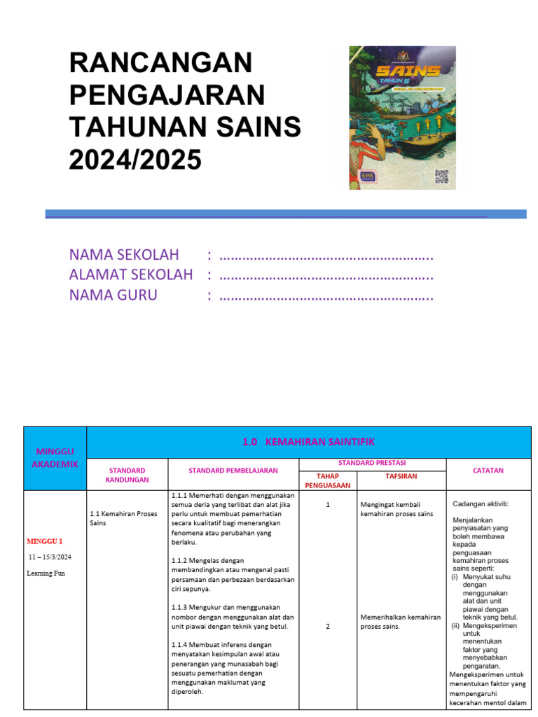 RPT Sains T5 2024-2025 | PDF