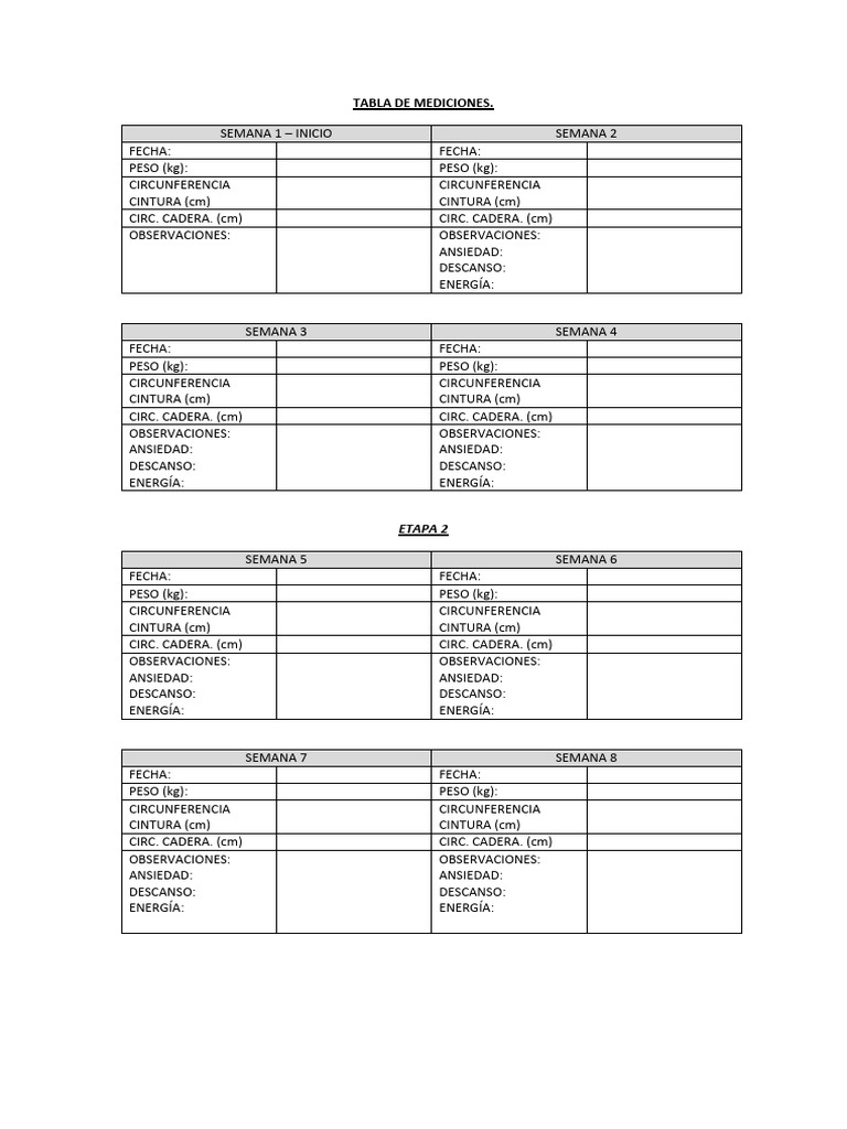 TABLA DE MEDICIONES | PDF | Cintura