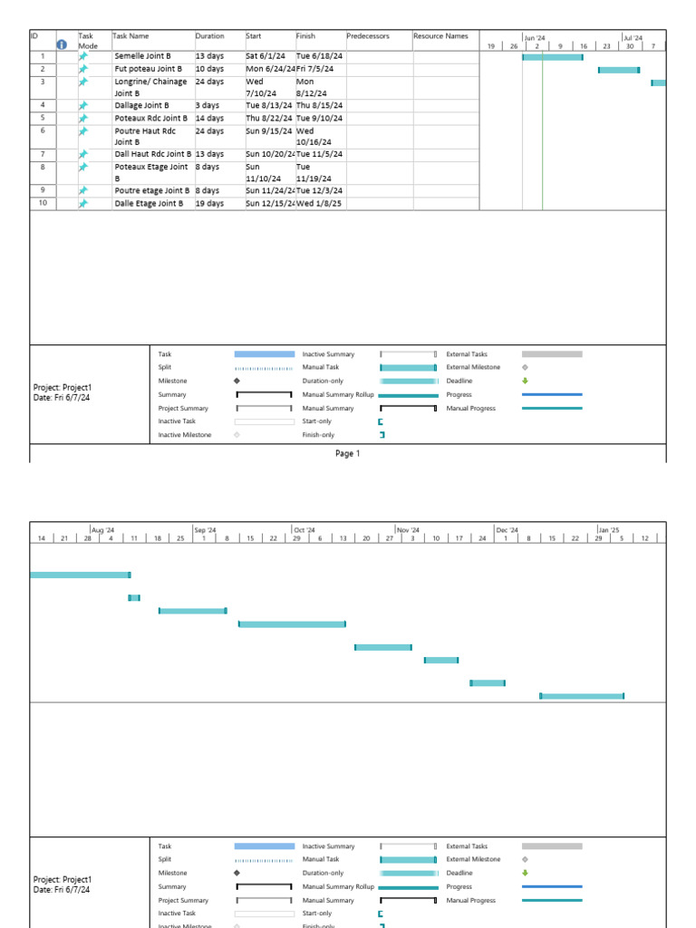 Gant Gros Ouvre PFF | PDF
