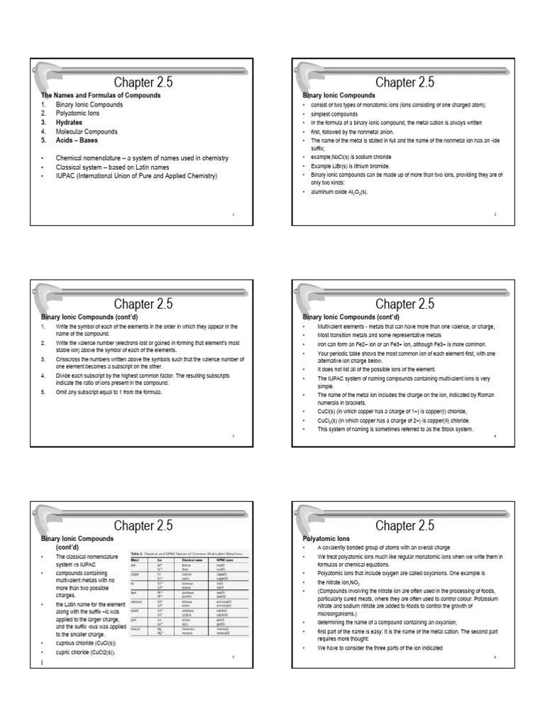SCH3U-Chap-2.5-PPT | Download Free PDF | Ion | Chemical Compounds