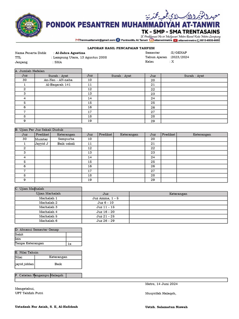 Niswah Raport New (2) 2024 | PDF