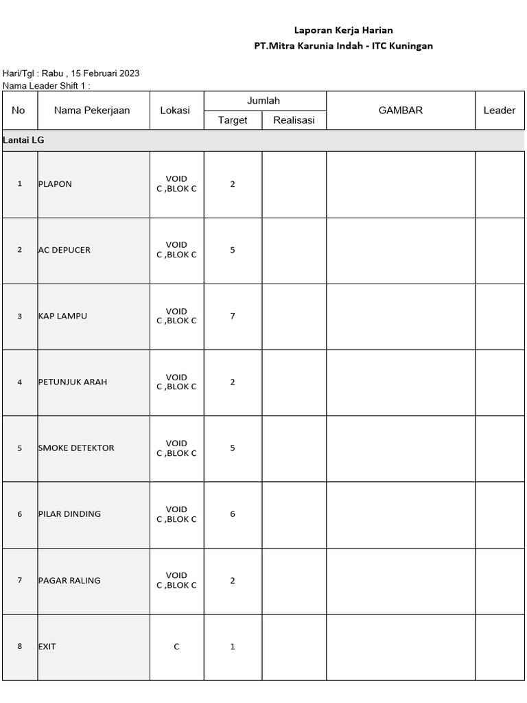 Laporan Harian - Rabu | PDF