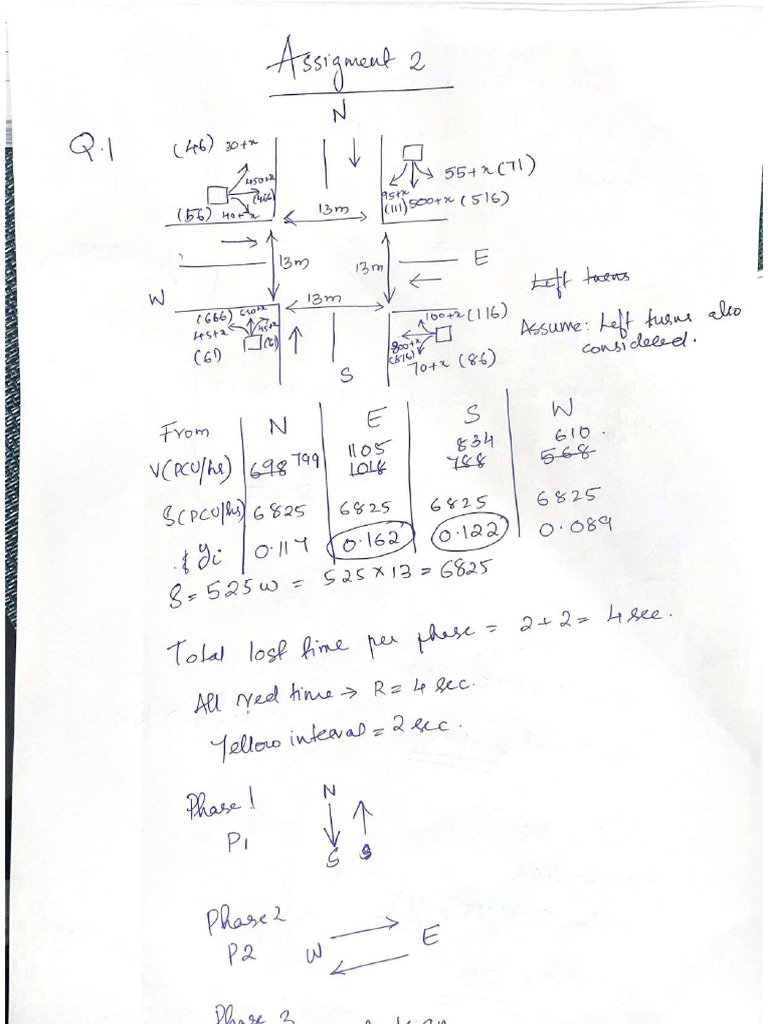 Assignment 2-1 Compressed | PDF